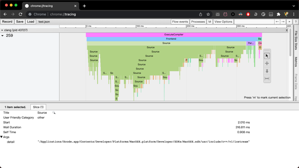 c++编译时间优化思路汇总 - 知乎