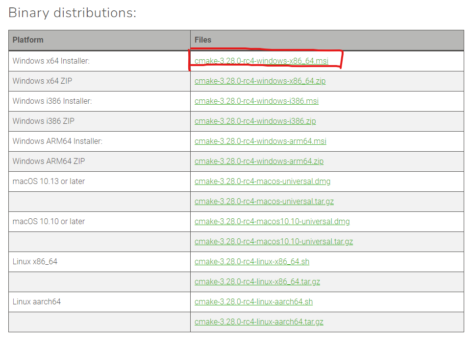 windows 7 x64使用 cmake+msys2搭建C/C++/fortran开发环境 - 知乎