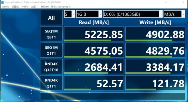 西部数据WD_BLACK SN770评测：PCIE4.0到底如何？ - 知乎