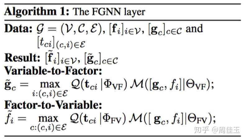 学习笔记4——因子图神经网络 - 知乎