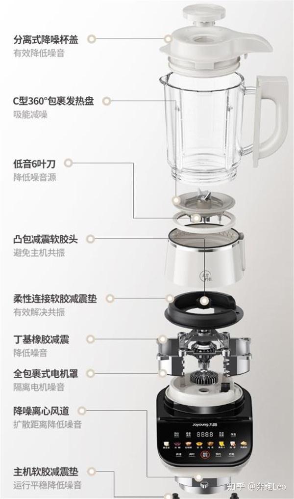 九阳L18-P557破壁机评测：一机多用，操作简单 - 知乎