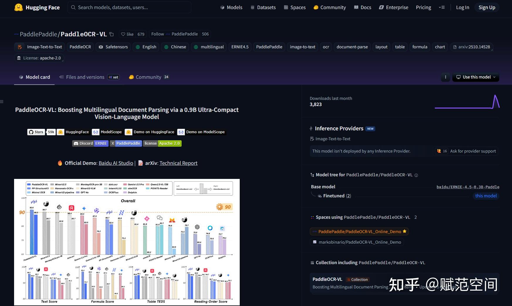 榜单第一！PaddleOCR-VL多模态文档解析王者本地部署实战指南 - 知乎