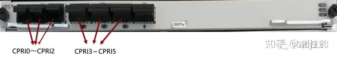 5G基站组成 - 知乎