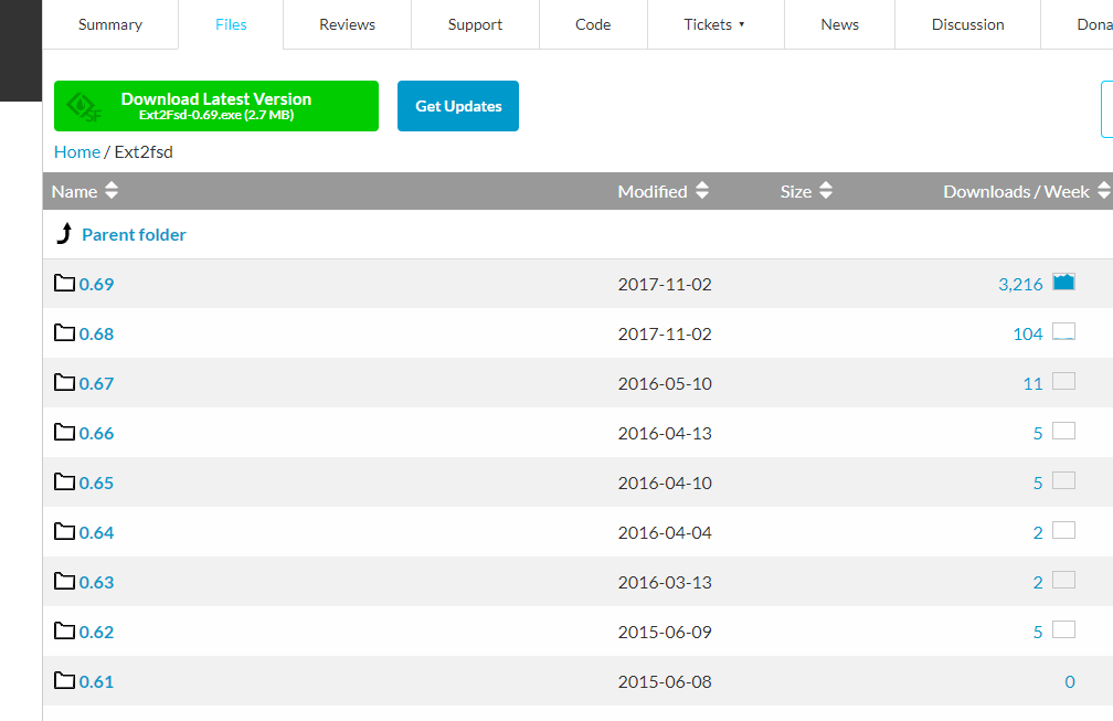 使用 Ext2Fsd 遇到的坑 - 知乎
