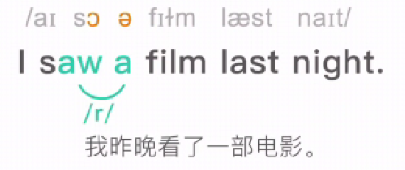 口语打卡7-8(辅元连读、R-linking&intrusive R) - 知乎