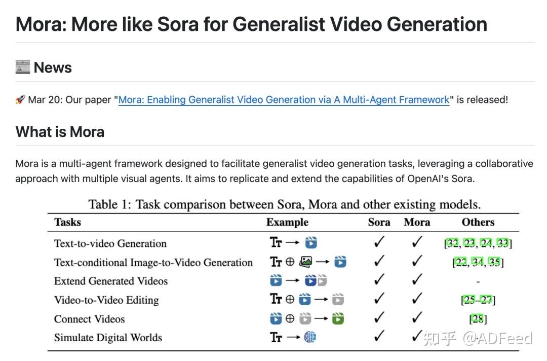Mora：基于多视觉 AI 模型协作的通用视频生成框架 - 知乎