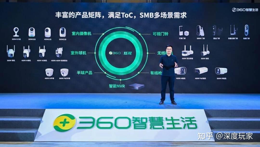 告别远程看娃焦虑，360云台摄像机 9Pro带你体验AI智能看护的魅力！ - 知乎