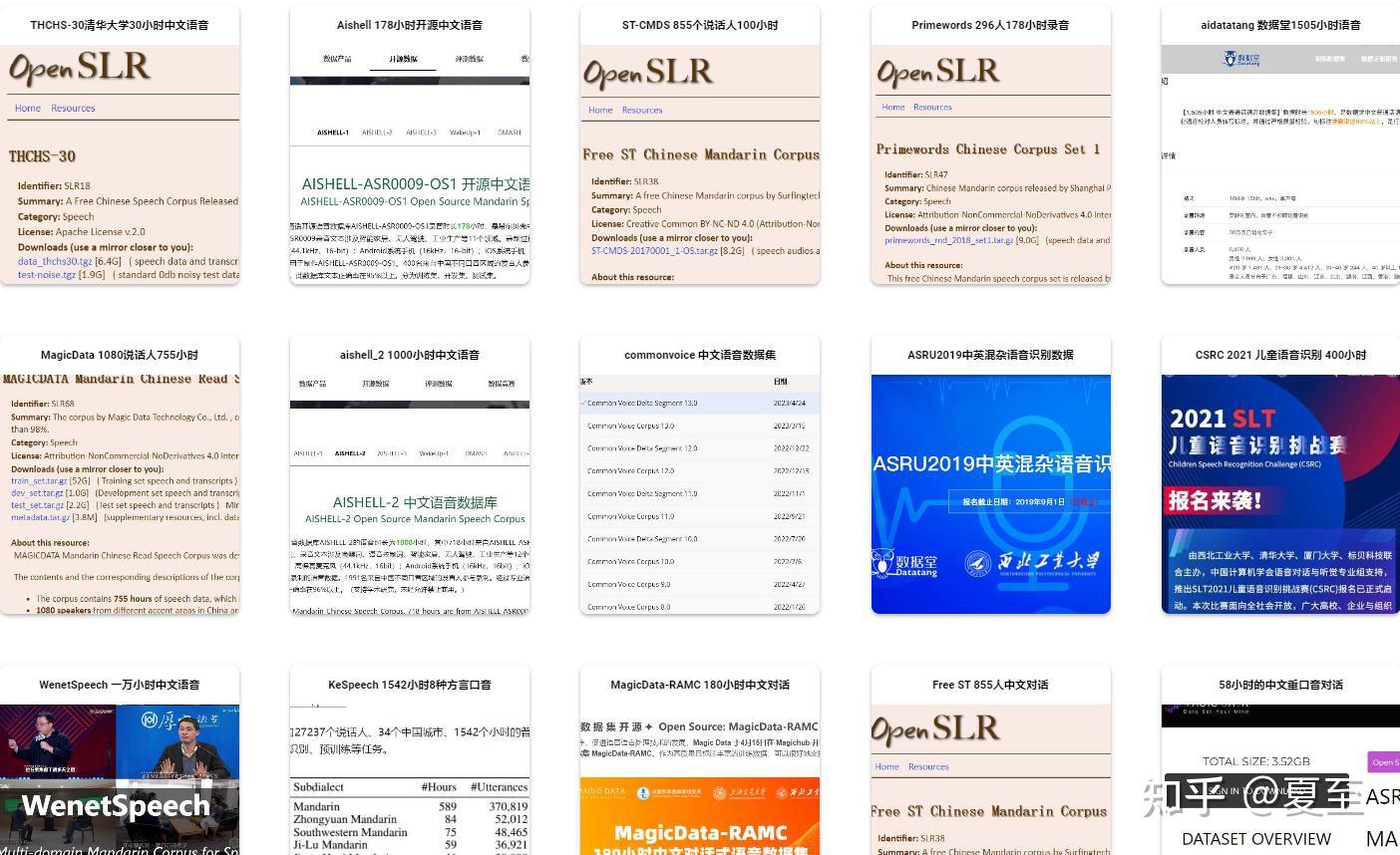 webhub123整理中文语音识别数据集 - 知乎