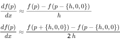 Signed Distance Field(基础篇) - 知乎