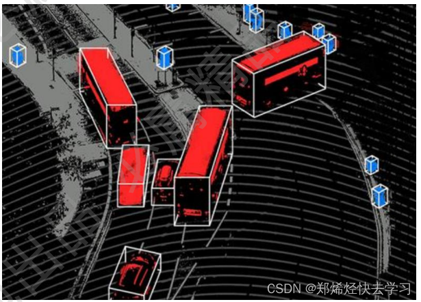 PointNet：基于深度学习的3D点云分类和分割模型 - 知乎