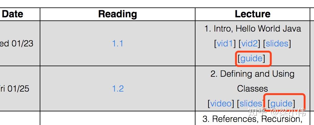 【视频速览】CS61B(2019)-week1-课程介绍 - 知乎