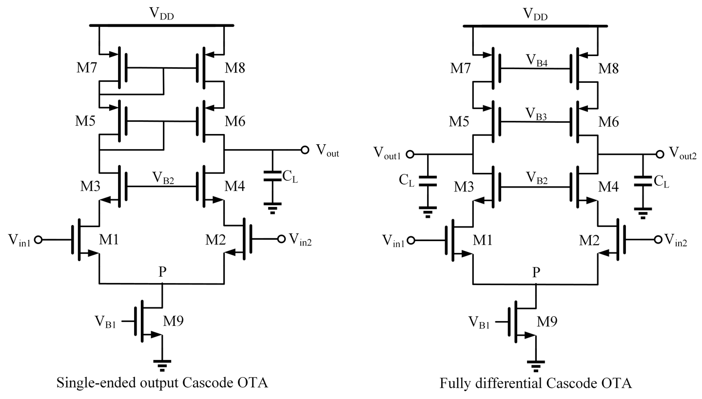 运算跨导放大器OTA Operational Transconduct Amplifiers - 知乎
