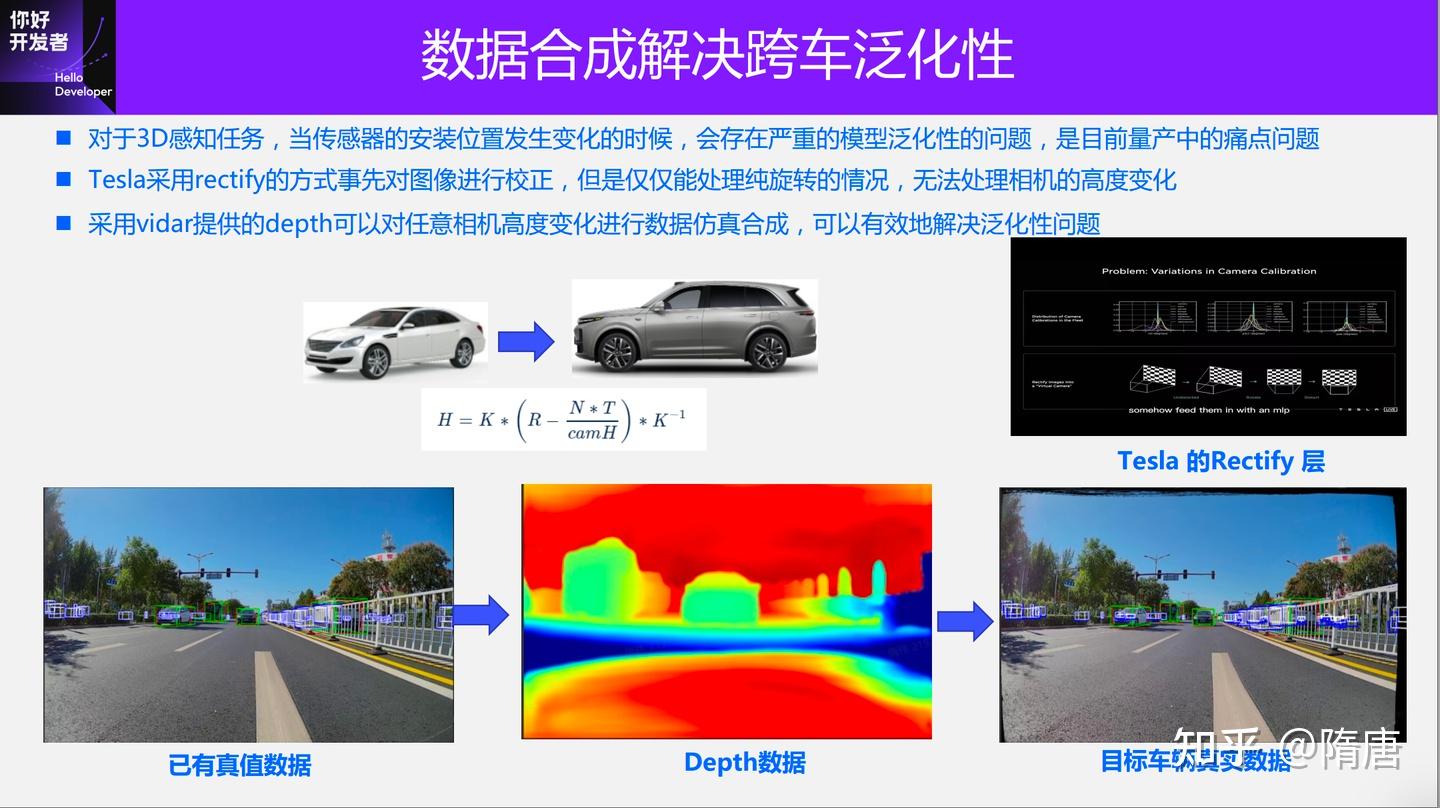 面向BEV感知的4D标注方案 | 万字实录 - 知乎