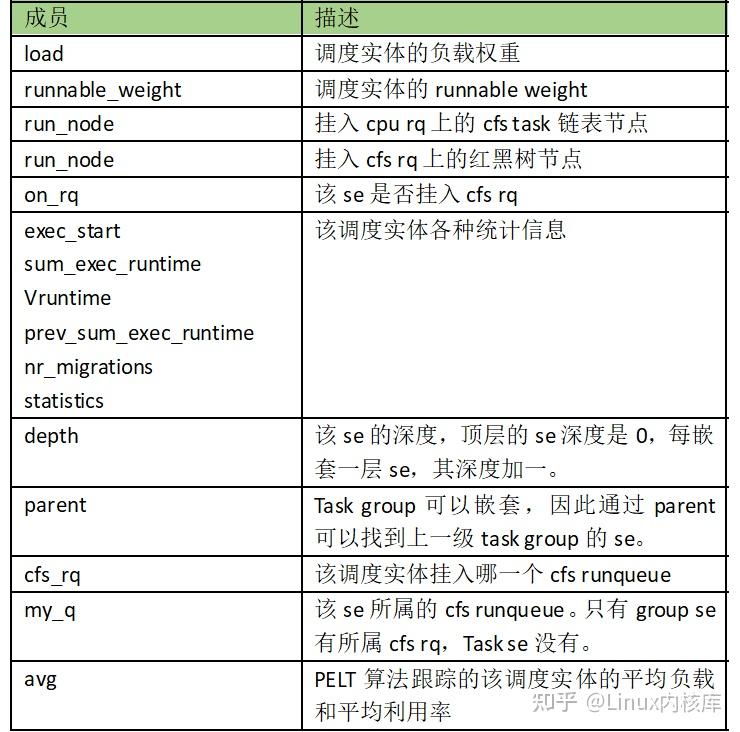 万字解析PELT算法！ - 知乎