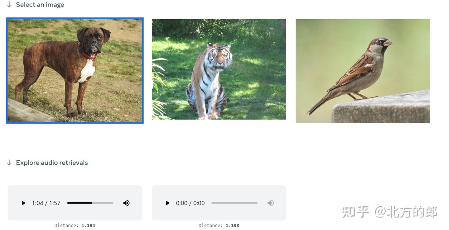 Meta刚发布了ImageBind，一个跨六种模态的整体化人工智能模型，这是对它的详细分析 - 知乎