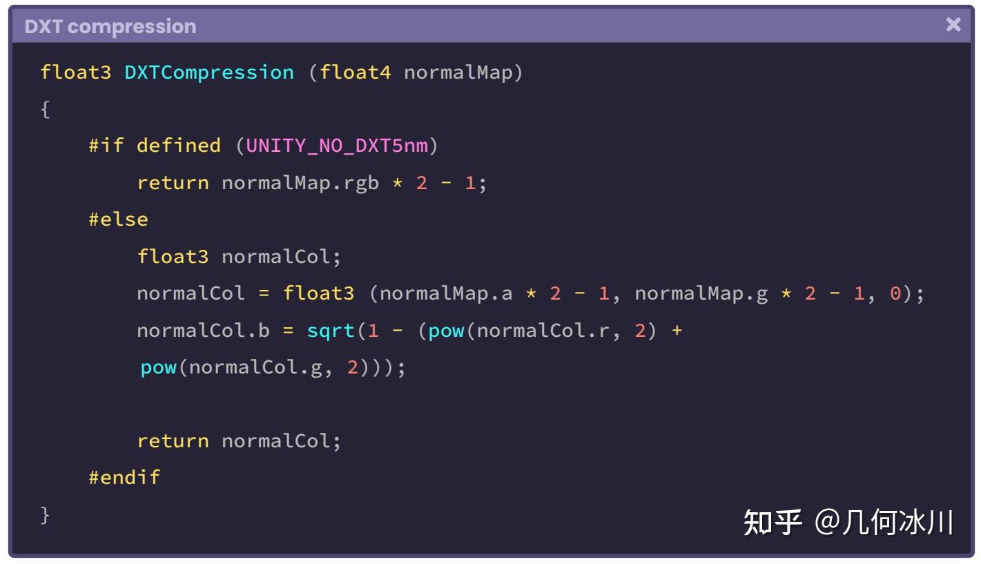 6.0.2 | DXT压缩 - 知乎