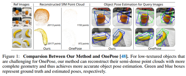 【2023年1月11日】论文分享① - 知乎