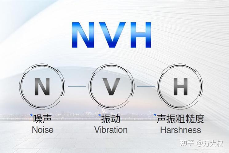 人们常说的汽车NVH到底是什么？为什么说它与制造工艺水平有关？ - 知乎