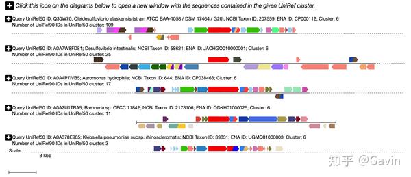 EFI - Enzyme Similarity Tool - 知乎