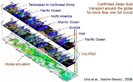 CALIPSO数据调研 - 知乎