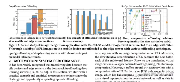 为什么你的论文总是被批评没意义？论文的动机到底怎么写？ - 知乎