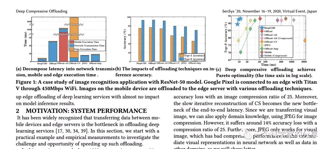 为什么你的论文总是被批评没意义？论文的动机到底怎么写？ - 知乎