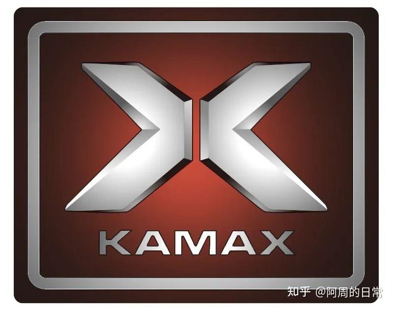 新晋力量登场：KAMAX发布“精良版幼兽”，冲击国内市场 - 知乎