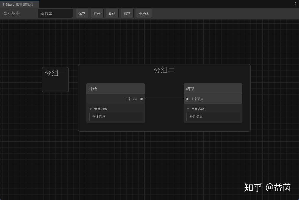 【Unity Editor】E Story 故事编辑器开发笔记（基于GraphView）#9 创建并美化分组 - 知乎