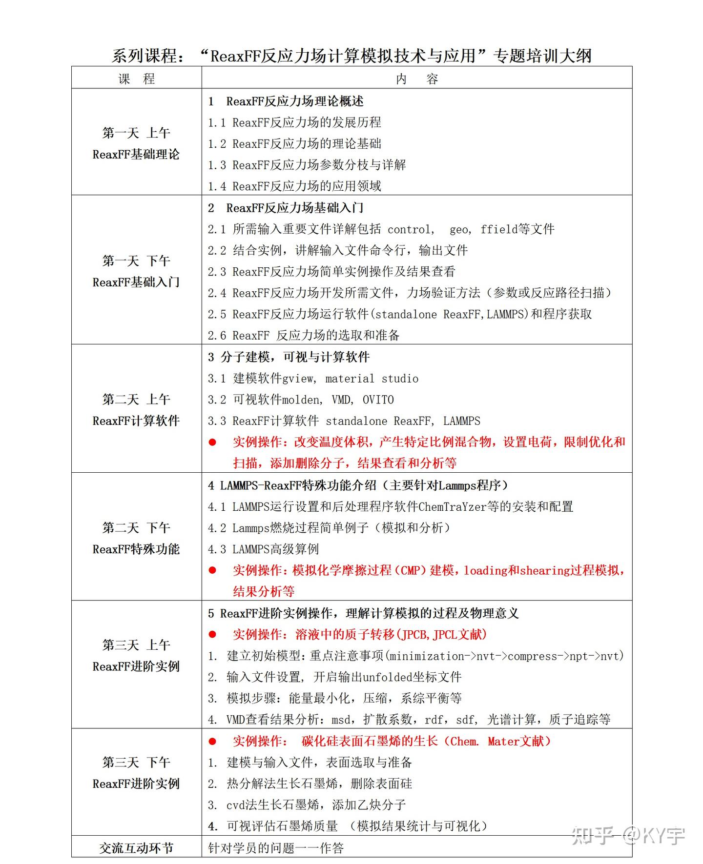 从材料到化学再到机器学习材料性能预测 一站式学习（lammps、reaxff、comsol、ML） - 知乎