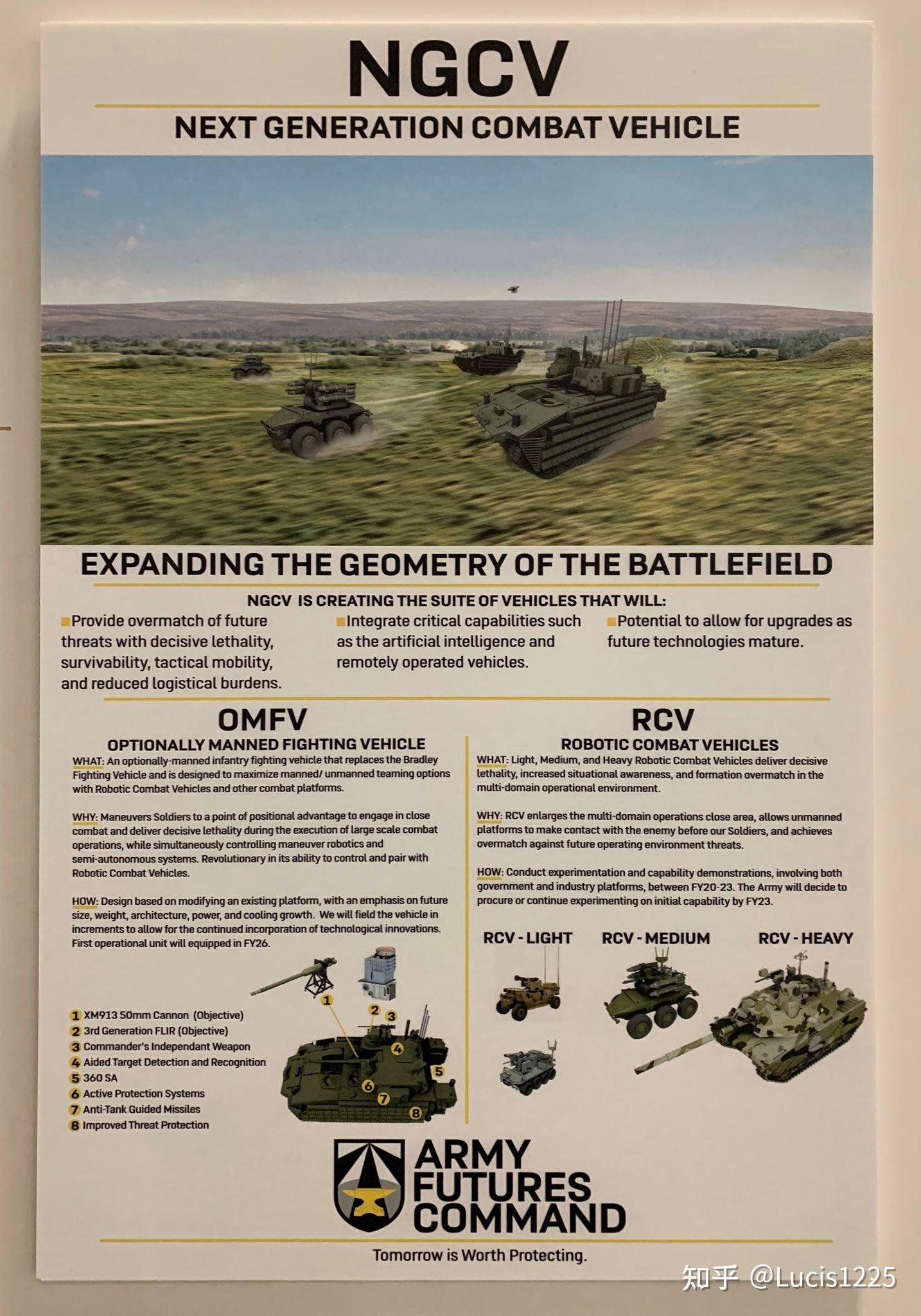 更轻，混合动力和高度自动化：美军的下一代装甲战斗车 - 知乎