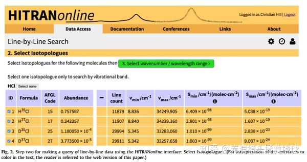HITRANonline：HITRAN数据库中的在线界面和光谱数据的灵活表示 - 知乎