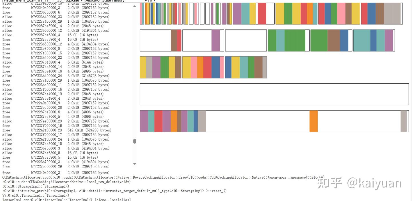 PyTorch显存可视化与Snapshot数据分析 - 知乎