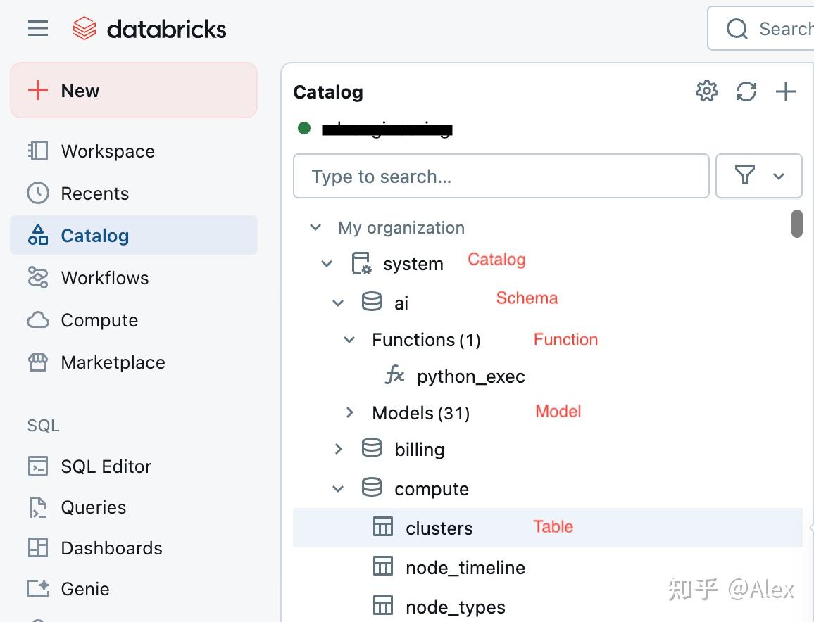Databricks - Unity Catalog - 知乎