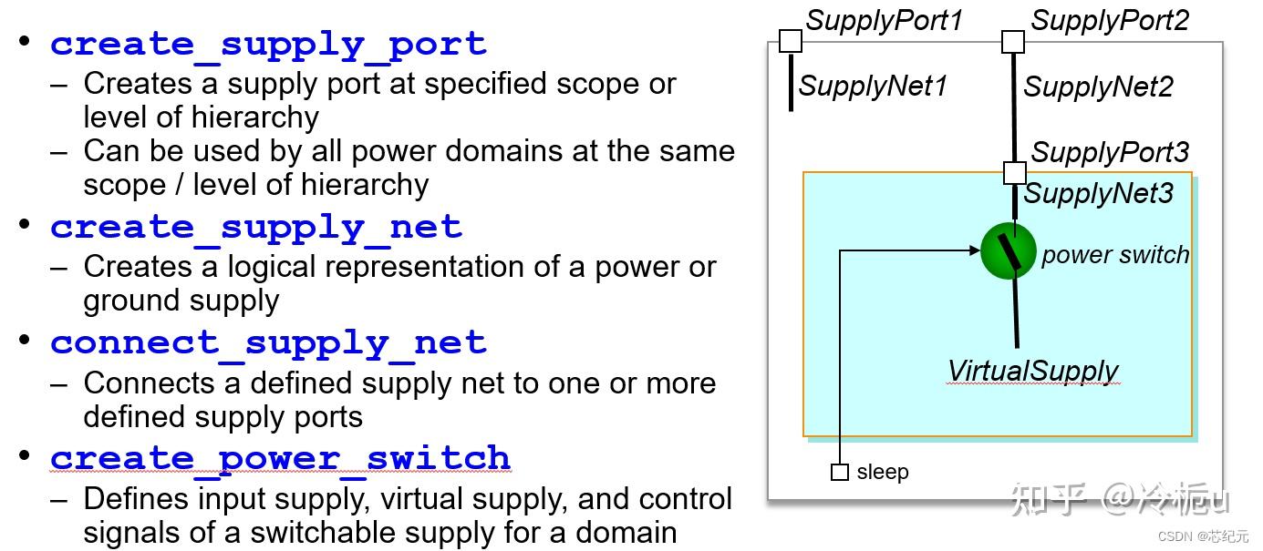 UPF学习相关知识笔记（二） - 知乎