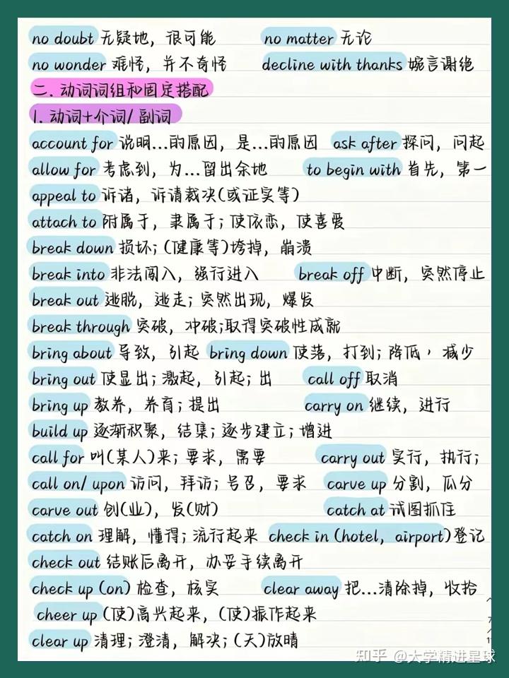 四级英语高频核心词汇课重点笔记最全高频考点知识点汇总电子版pdf资料可打印网课笔记期末知识点总复习期末高分满分必备 知乎
