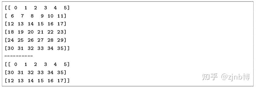 数据分析与Python之三：Numpy 数组的索引与切片 - 知乎
