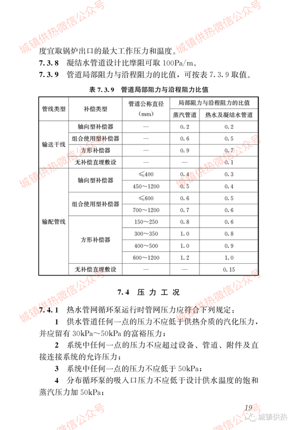 《城镇供热管网设计标准》CJJ/T34-2022 - 知乎