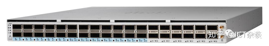 Cisco 8000系列产品及Silicon One ASIC架构介绍 - 知乎