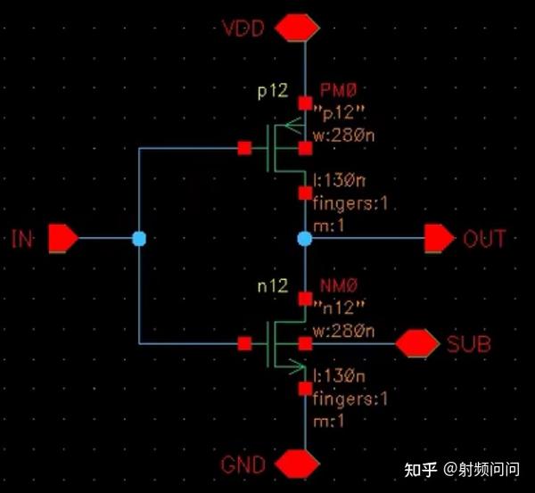 射频毫米波芯片设计10:详解集成电路中MOS管的基本原理和工作特性 - 知乎