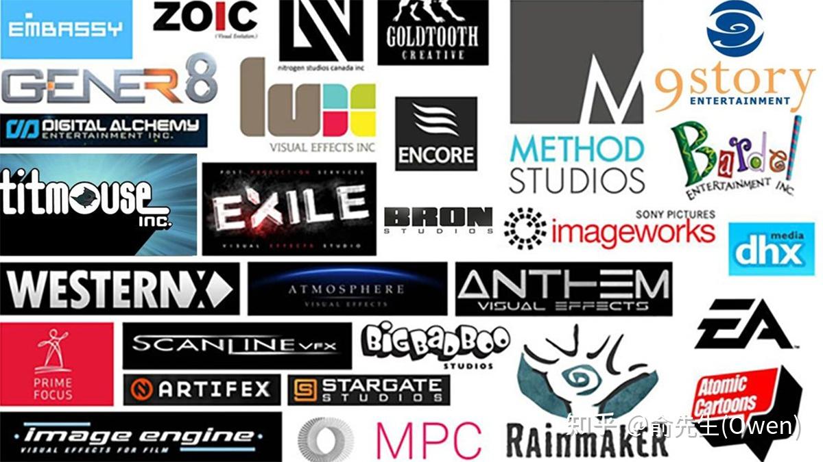 UE4/UE5和ACES工作流程 - 知乎