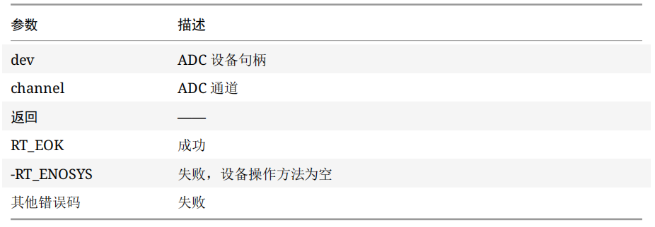 【千锋RT-Thread】第9章 ADC设备 - 知乎