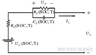 SOC之EKF全面详细讲解 - 知乎