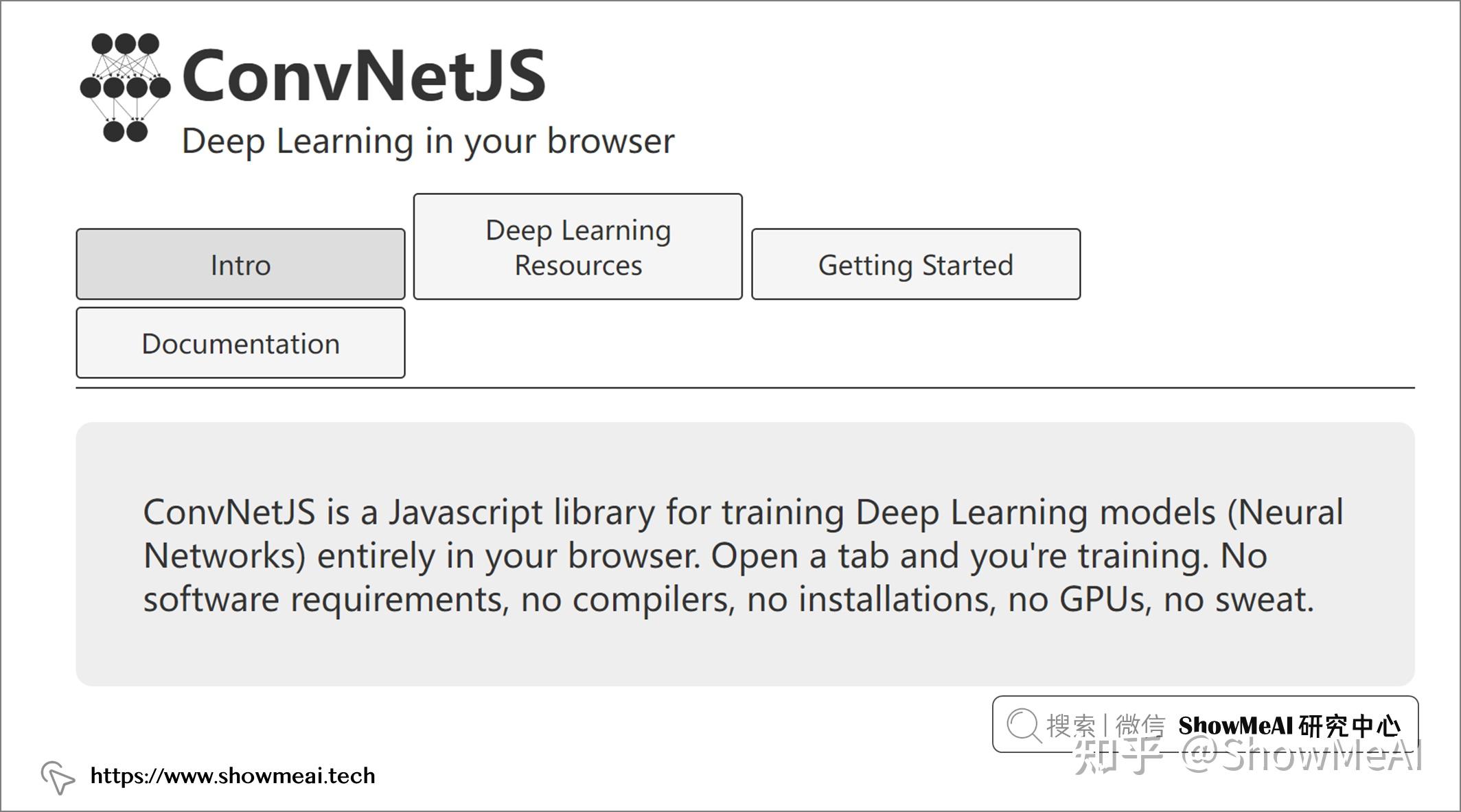 边玩边学！交互式可视化图解！快收藏这18个机器学习和数据科学网站！⛵ - 知乎