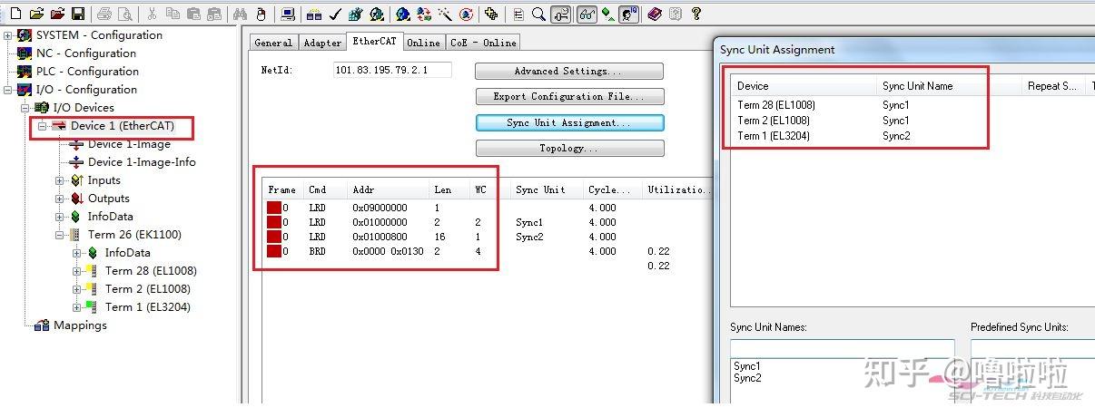 EtherCAT同步单元分组Sync的作用和操作 - 知乎