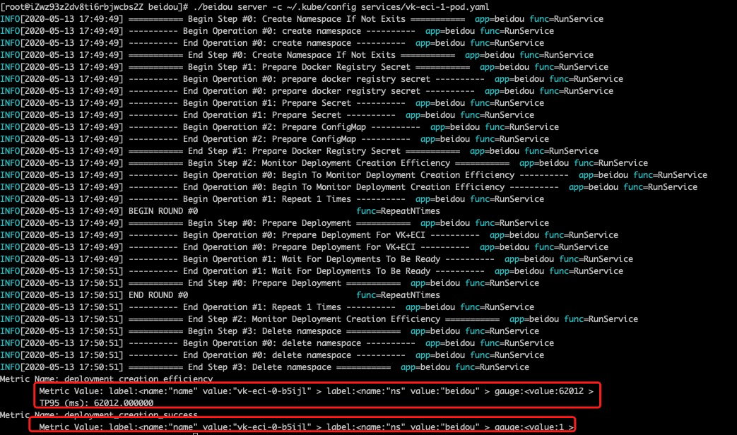 Kubernetes 新玩法：在 yaml 中编程 - 知乎