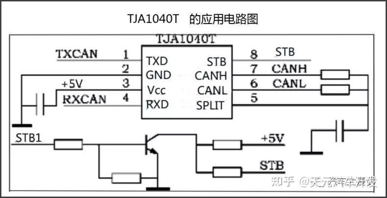 车身控制模块BCM设计与开发方法详解 - 知乎