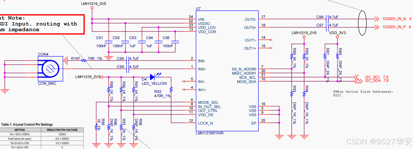 UltraScale系列FPGA实现SDI转PCIE3.0采集卡，基于UltraScale GTH+XDMA架构，提供工程源码和技术支持 - 知乎