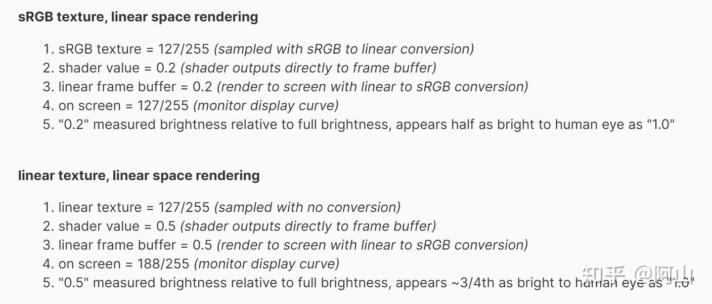Unity中的Color Space以及Texture2D的 srgb值 - 知乎