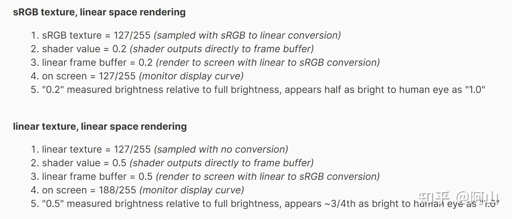 Unity中的Color Space以及Texture2D的 srgb值 - 知乎