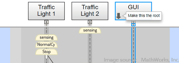 使用Sequence Viewer序列查看器可视化消息、事件和实体 - 知乎